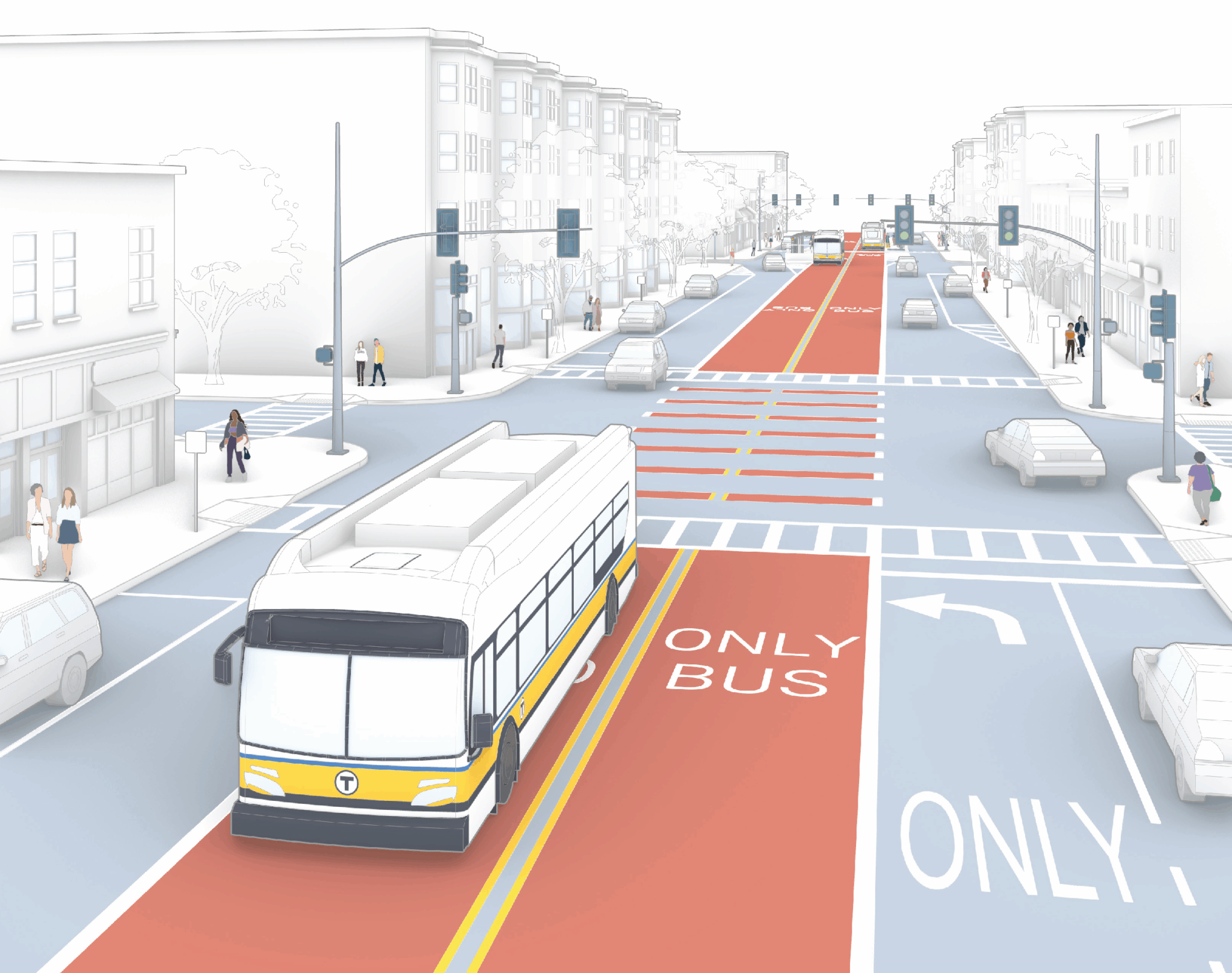 MBTA Bus Priority Toolkit - Utile