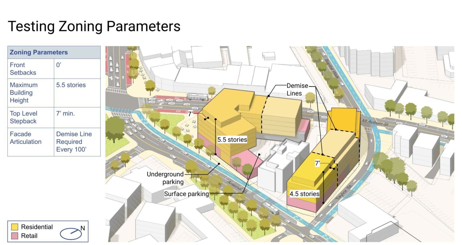 Watertown Square Area Plan - Utile