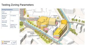 Watertown Square Area Plan - Utile