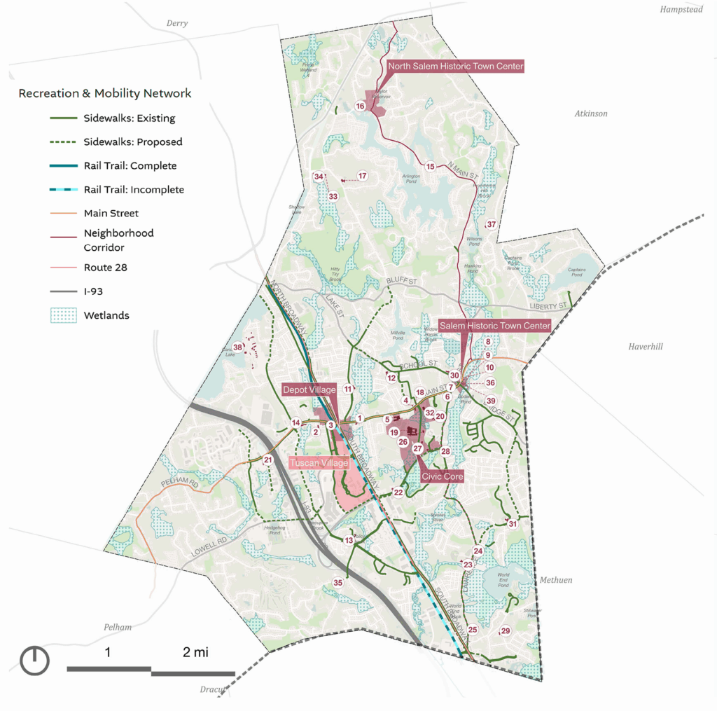 Salem New Hampshire Master Plan Update - Utile